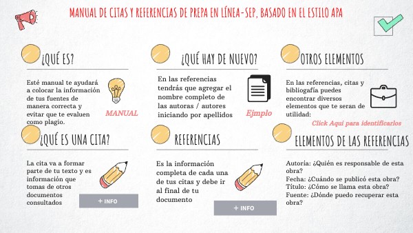 Manual de citas y referencias