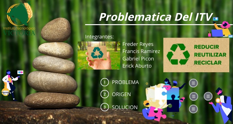 PRESENTACION DE LA PROBLEMATICA DEL ITV | Genially