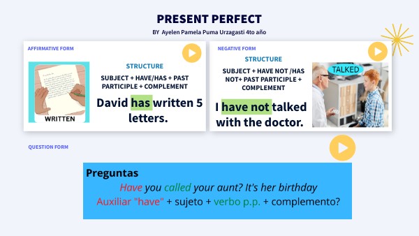 PRESENT PERFECT | Genially