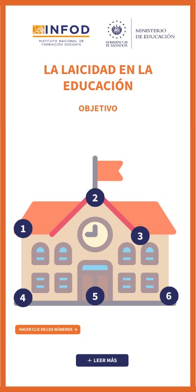 6.3. Infografía Laicidad en la educación. | Genially