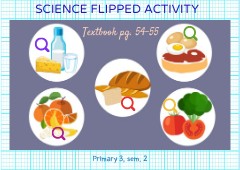 Chapter 3 (part 2) | Genially