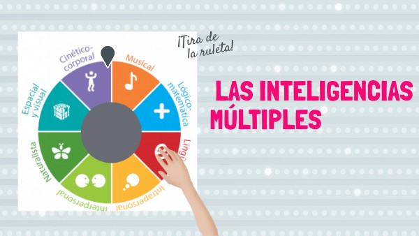 INTELIGENCIAS MULTIPLES | Genially