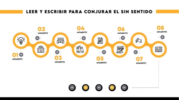 Escritura