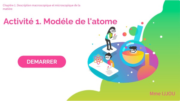 Taille d'un atome | Genially