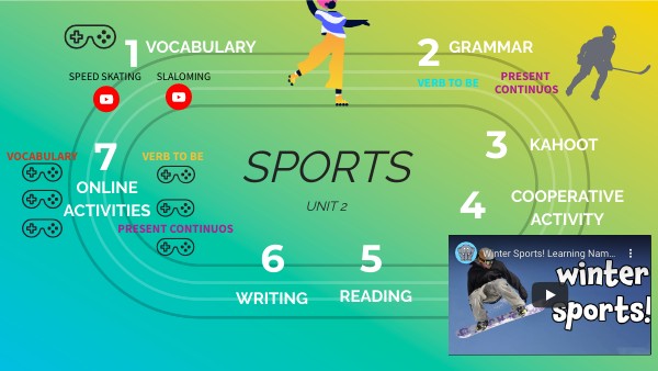 SPORT UNIT 2 | Genially