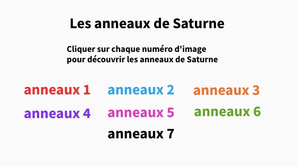 Choix des anneaux de Saturne | Genially
