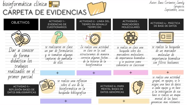 CARPETA DE EVIDENCIAS BIOINFORMÁTICA | Genially