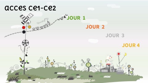 semaine 20 CE1CE2 accès | Genially