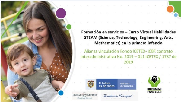 TALLER STEAM 1 y 2 | Genially