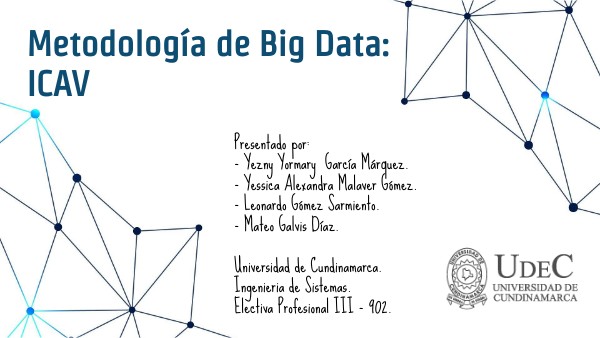 Metodología ICAV | Genially