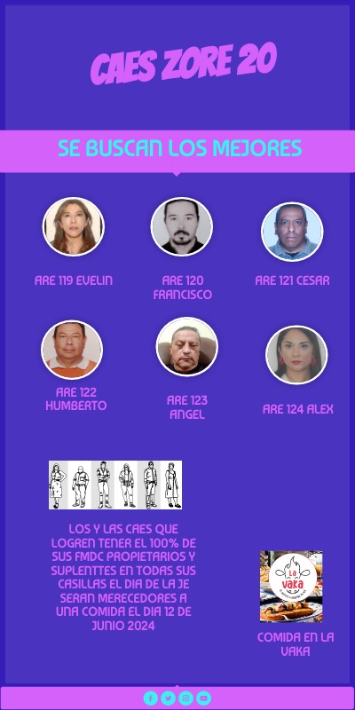 LISTA RAZONES | Genially