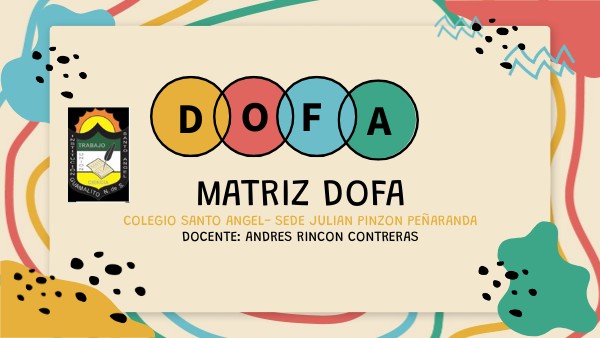 Matriz DOFA | Genially