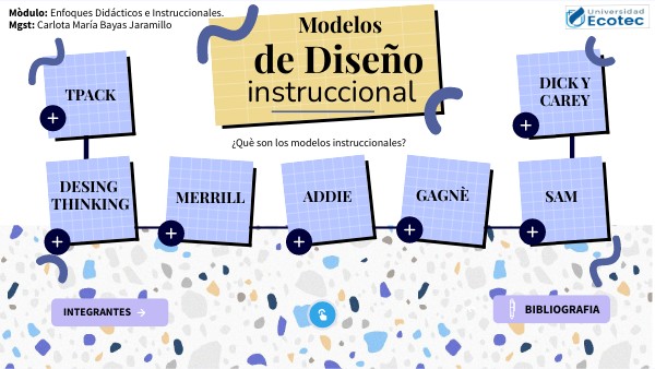 Modelos Instruccionales