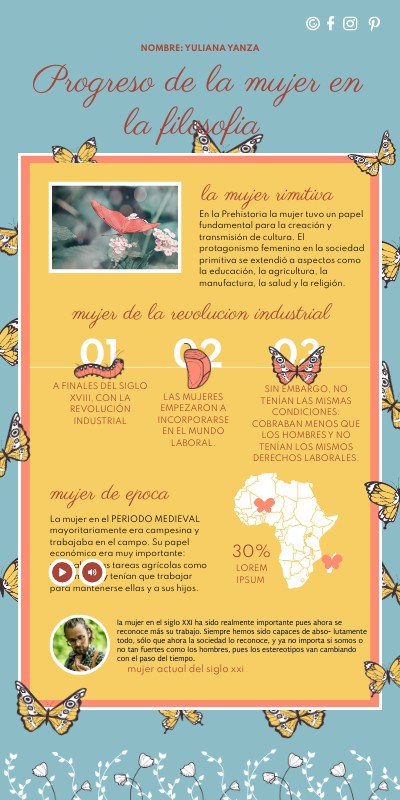 filosofía PROY 5 SEM 1 | Genially