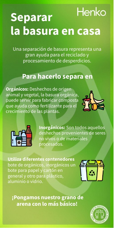 Separar la basura en casa | Genially