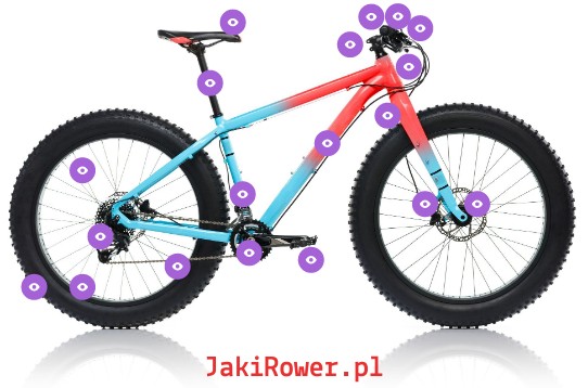 Nazwy części roweru