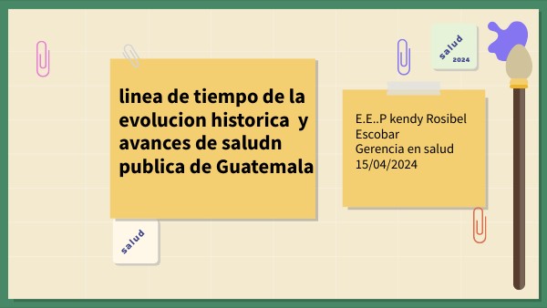 linea de tiempo de evolucion de guatemala | Genially