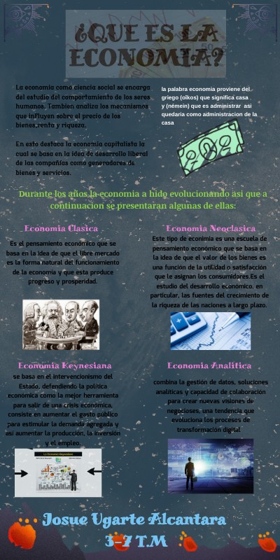 INFOGRAFIA ECONOMIA | Genially