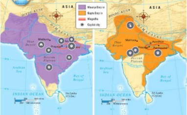 Mauryan/Gupta Empire | Genially