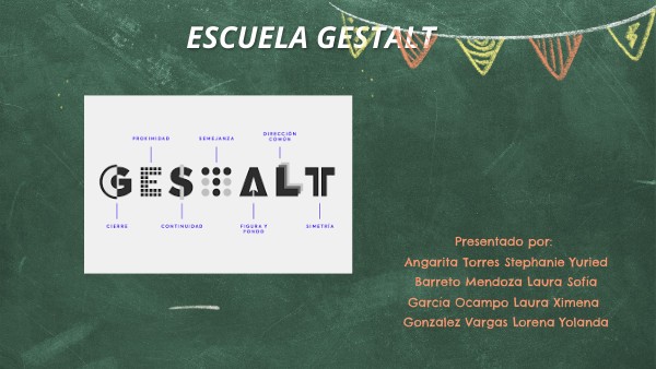 GESTALT | Genially