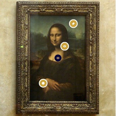 MONA LISA LEARNING EXPERIENCE