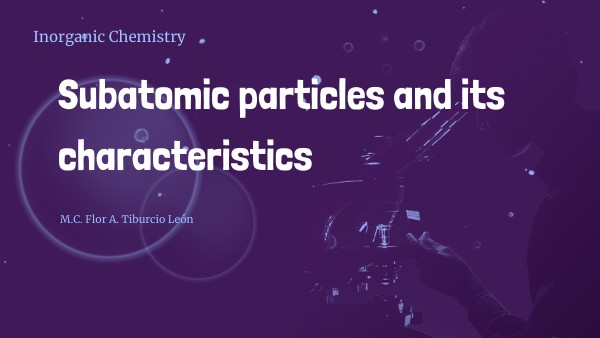 Subatomic particles and its characteristics | Genially