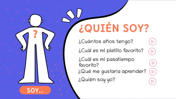 TARJETA ¿QUIÉN SOY? | Genially