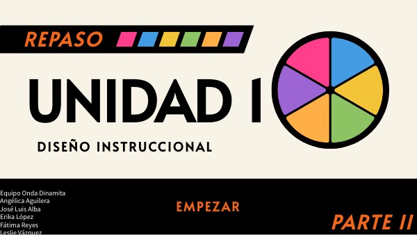 Repaso parte 2 | Genially