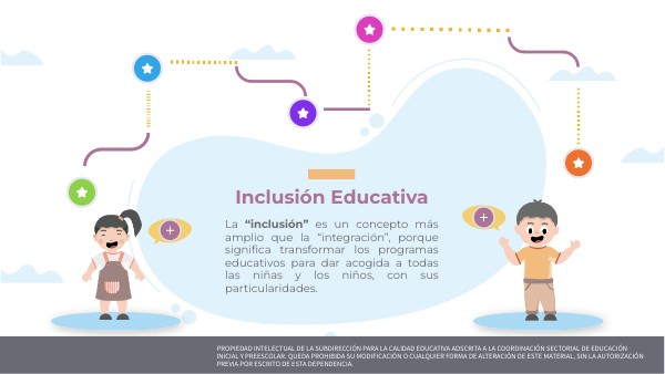 INCLUSIÓN | Genially