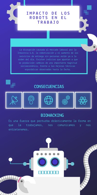 Robots en el trabajo | Genially