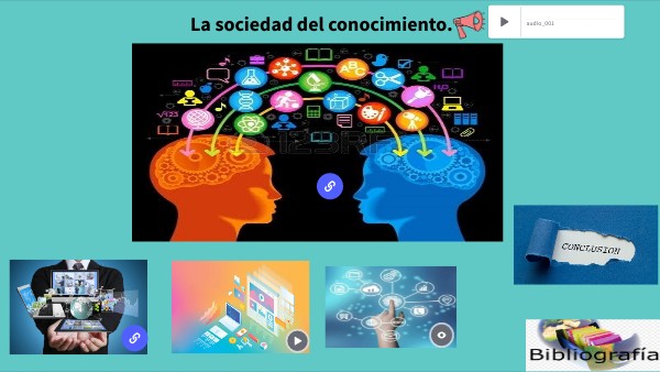 La Sociedad del conocimiento | Genially