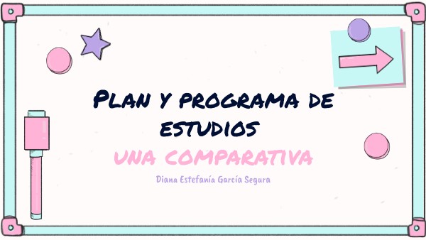 COMPARATIVA PLANES Y PROGRAMAS | Genially