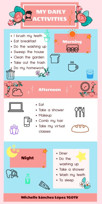 My Daily Activities | Genially