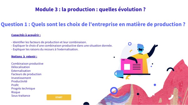 Economie Droit Module 3 Question 1