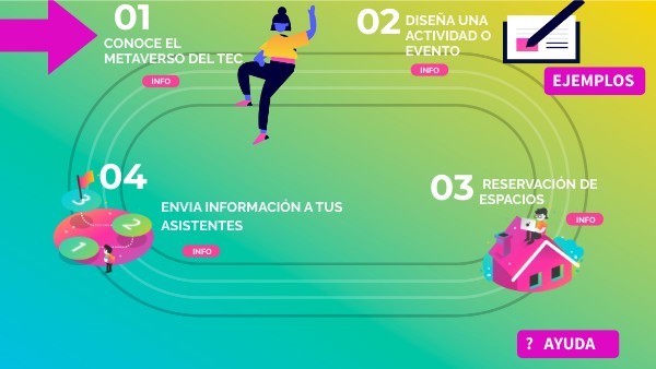 Journey Tec Virtual Campus | Genially