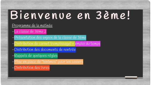 PP de 3ème | Genially