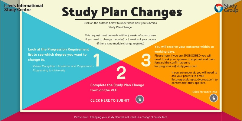 Study Plan Changes