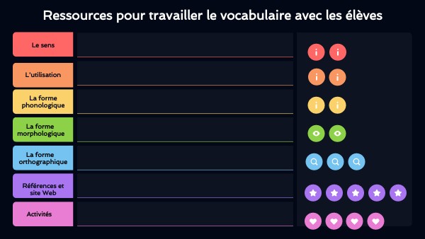 Vocabulaire | Genially