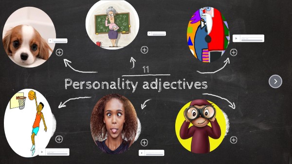 Personality adjectives | Genially