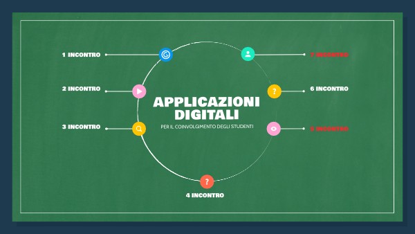 calendario | Genially