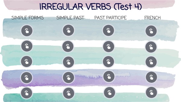 IRREGULAR VERBS (Test 4) | Genially
