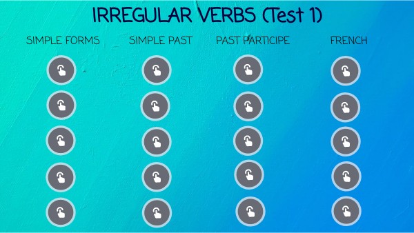 IRREGULAR VERBS (Test 1) | Genially