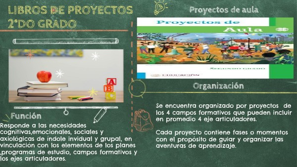 Libros de texto de segundo grado | Genially