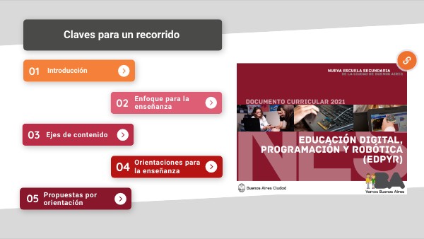 PRESENTACIÓN DC SECUNDARIA | Genially