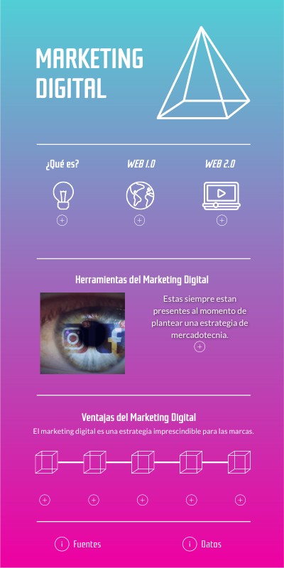 Marketing Digital | Genially