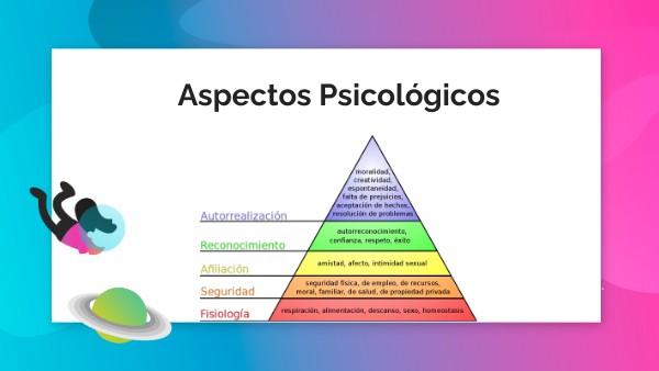 ASPECTOS PSICOLOGICOS | Genially