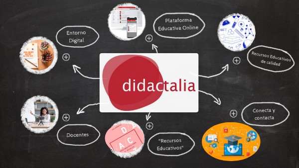 Didactalia