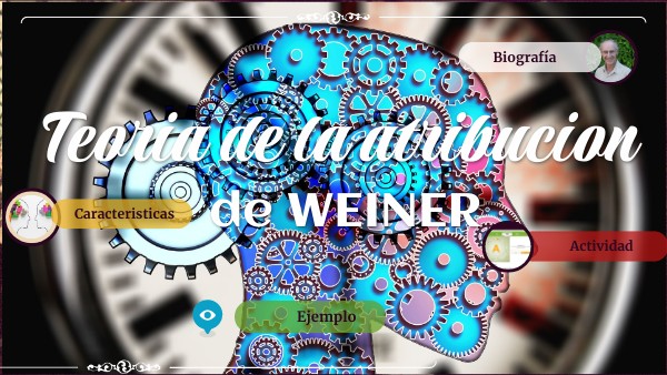 Bernard Weiner | Genially