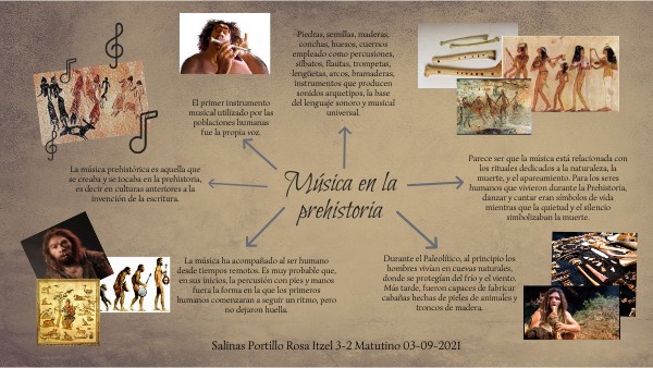 Música en la prehistoria | Genially