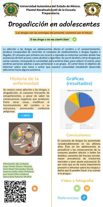 Drogadicción en adolescentes | Genially